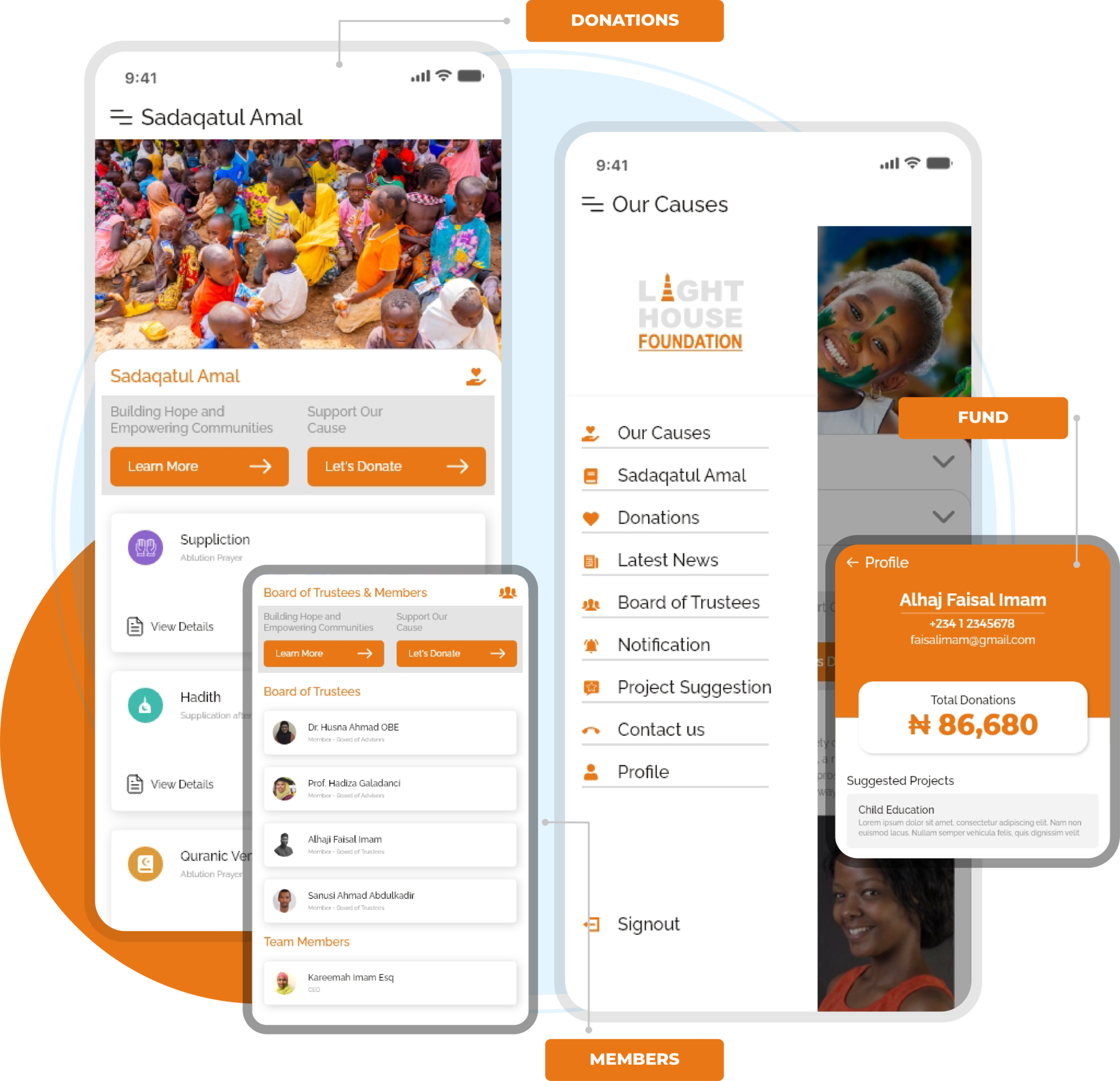 Mobile Development - Pixelpk Technologies